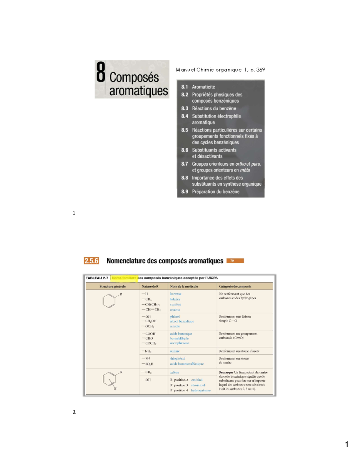 Protocole de Sulfanilamide et Substitution Aromatique - CHIM 101 - Studocu