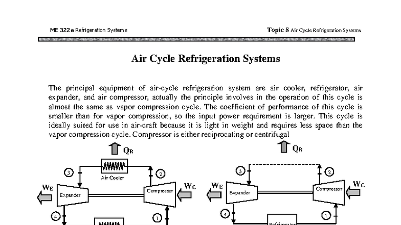 ME 322a Final Exam Notes: Air Cycle Refrigeration Systems - Studocu