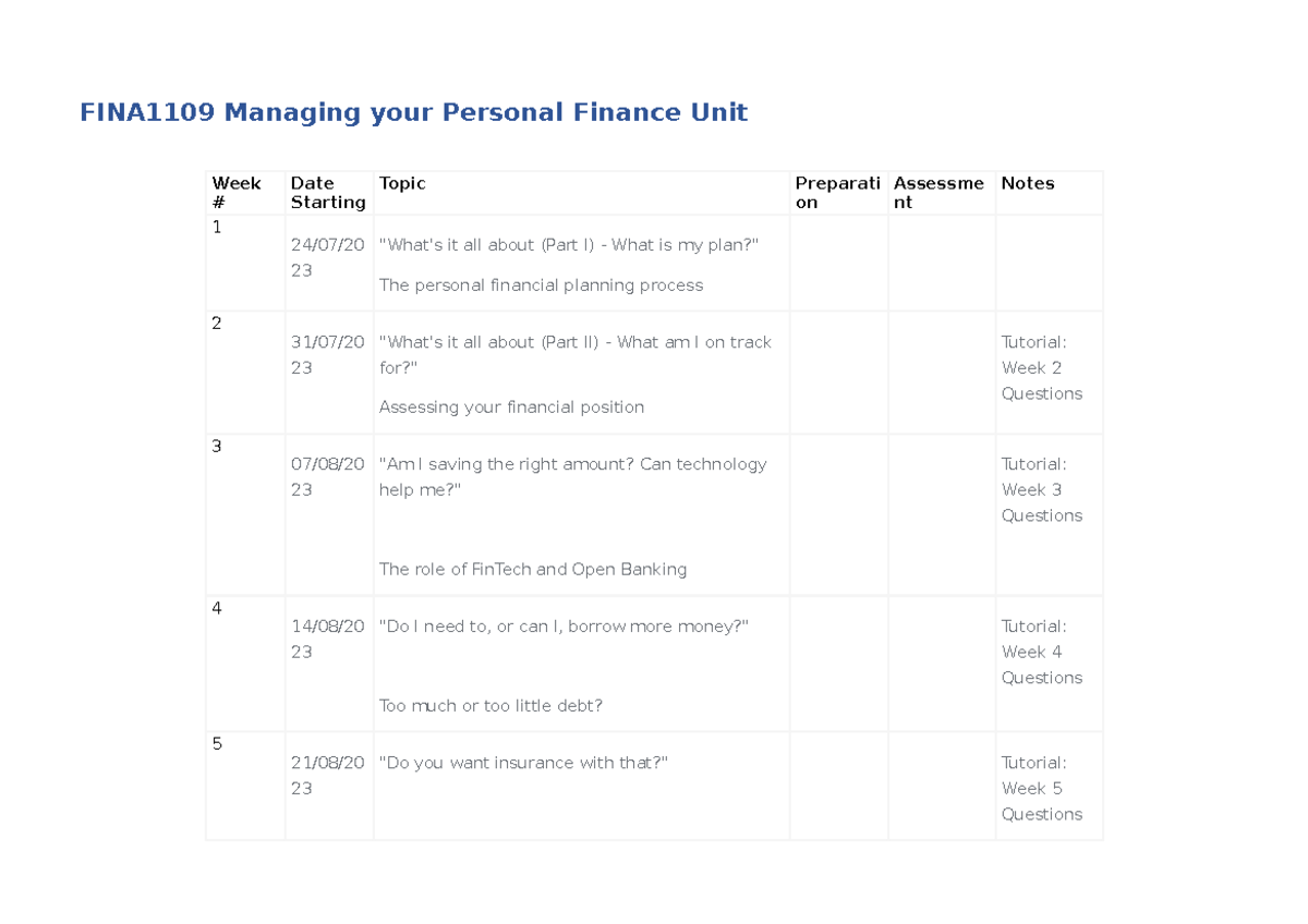 FINA1109 Personal Finance Unit Schedule and Weekly Topics - Studocu
