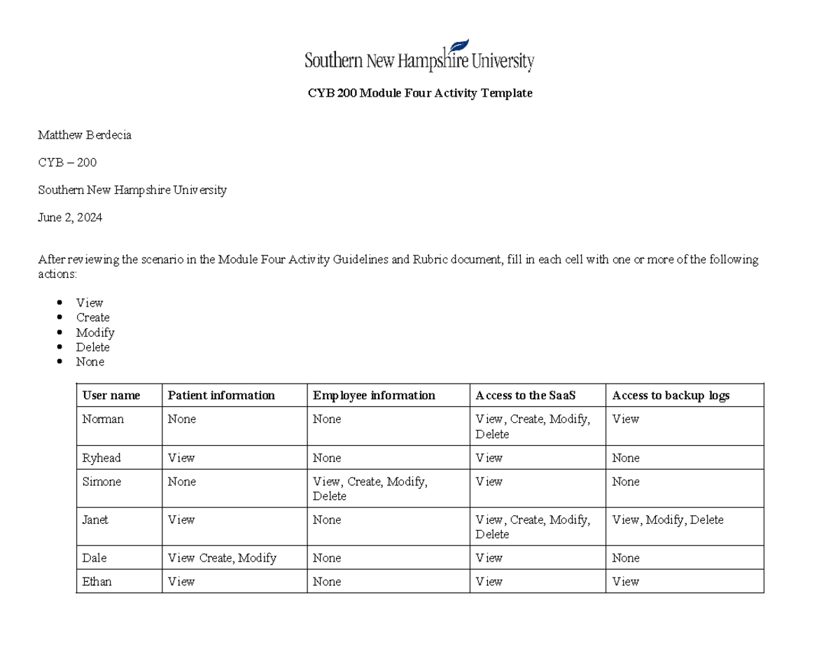 CYB 200 Module 4 Activity: Implementing Least Privilege Principles ...