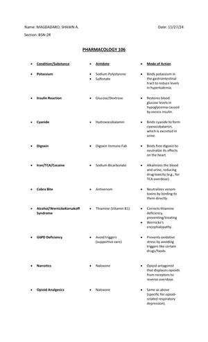 Potassium chloride drug study - DRUG STUDY DRUG ORDER (Generic name ...