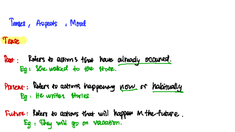 Tense, Aspect, Mood in English: Understanding Key Concepts - Studocu