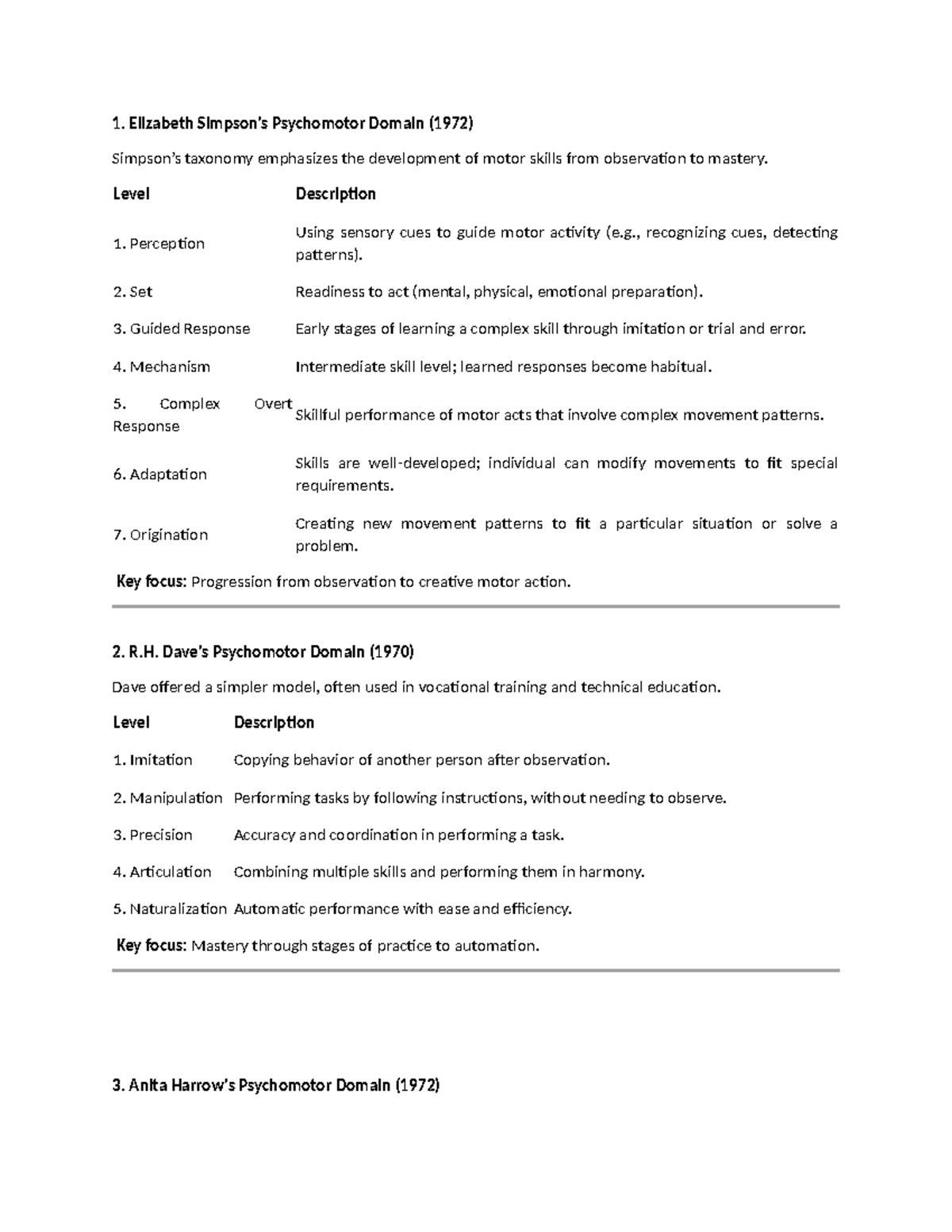 Psychomotor Domain Taxonomies: A Comparative Study (EDU 101) - Studocu