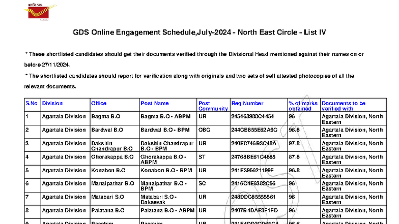 GDS Document Verification Schedule - North East Circle - July 2024 ...