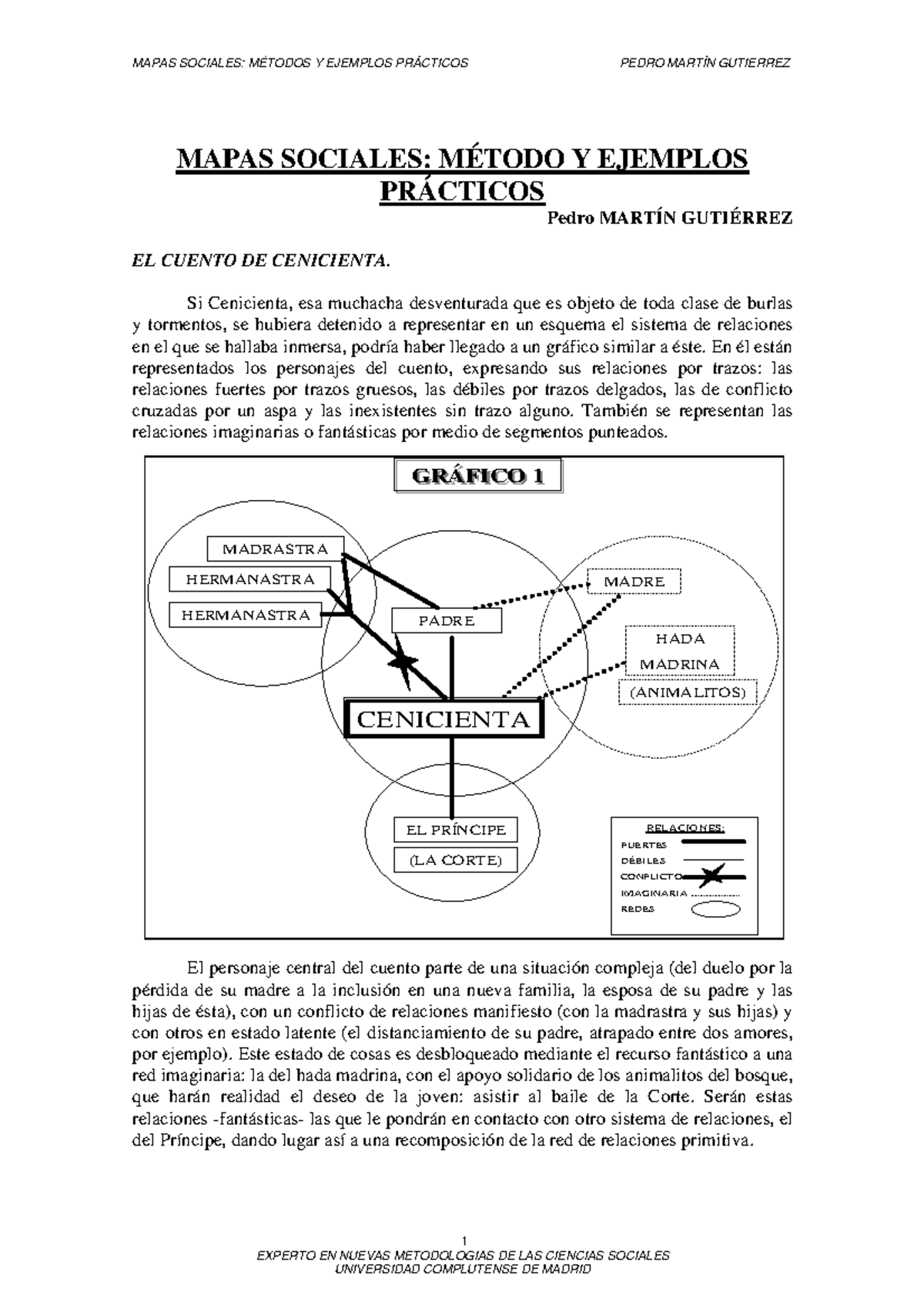 Mapas Sociales: Métodos y Ejemplos Prácticos (Curso de Ciencias ...