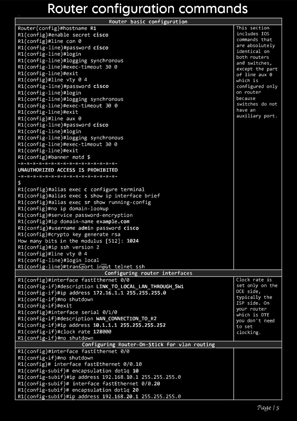 Cisco Router Config Commands: Essential IOS Commands and Setup - Studocu