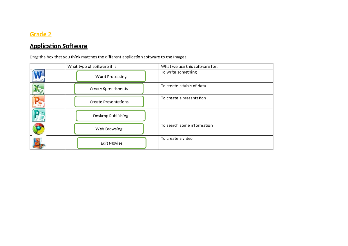 Lesson 4: Understanding Application & Operating Software - Studocu