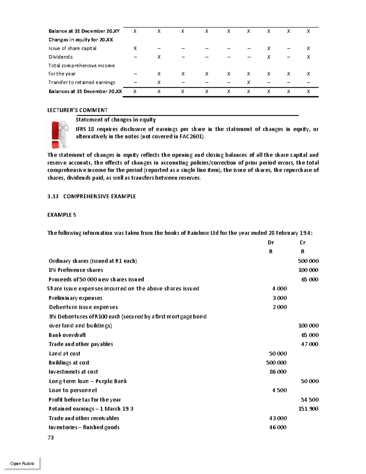 IFRS 18: Statement of Changes in Equity for Rainbow Ltd Example 5 - Studocu