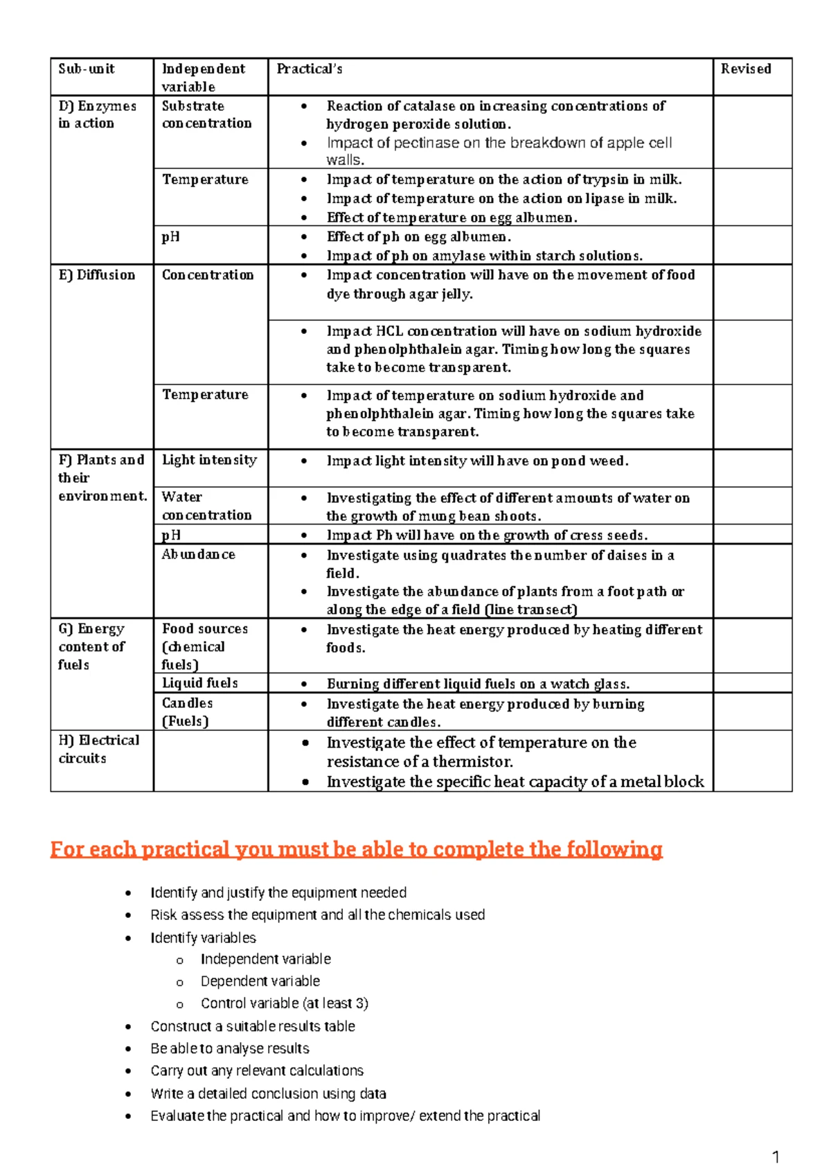 Unit 3 Practical Booklet: Investigating Enzyme Activity & Diffusion ...