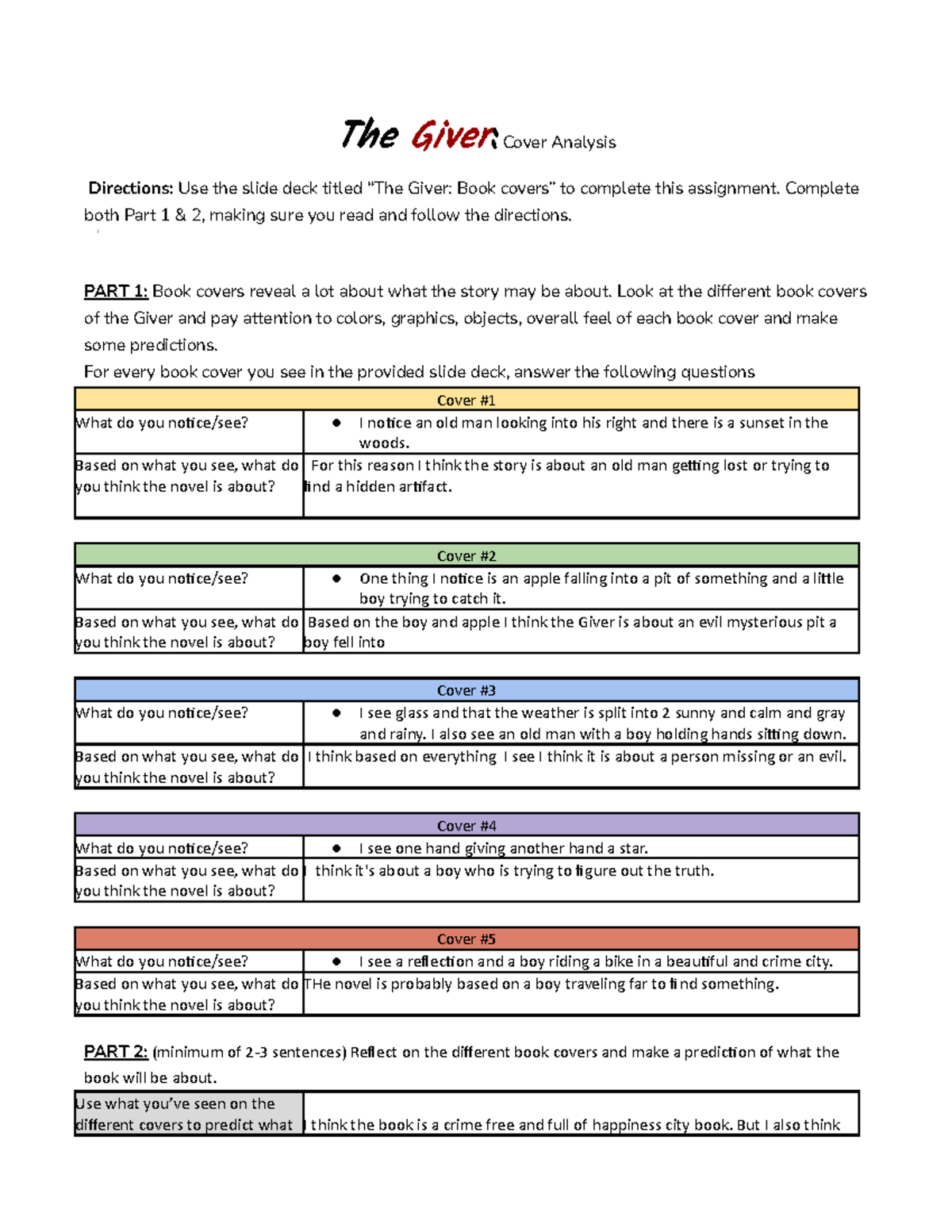 The Giver (English 10) Book Cover Analysis and Predictions - Studocu