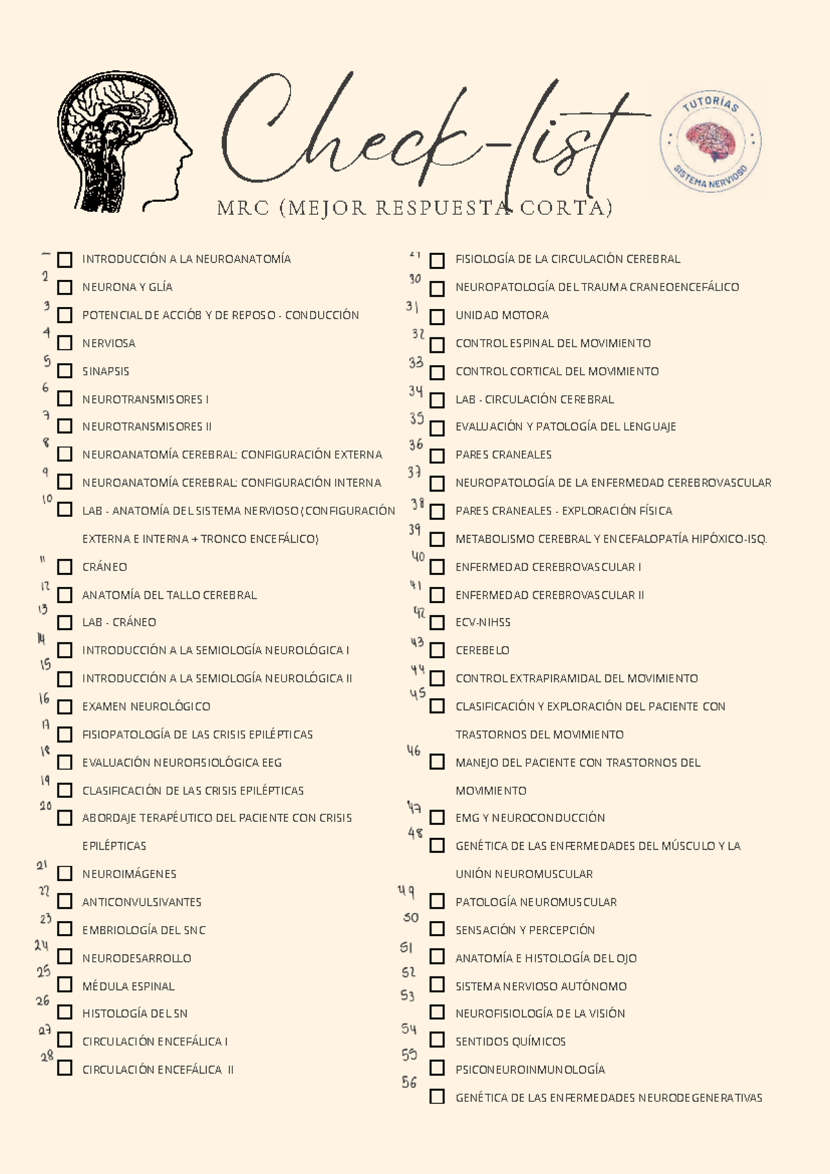 MRC: Checklist de Temas en Neuroanatomía y Neurofisiología - Studocu