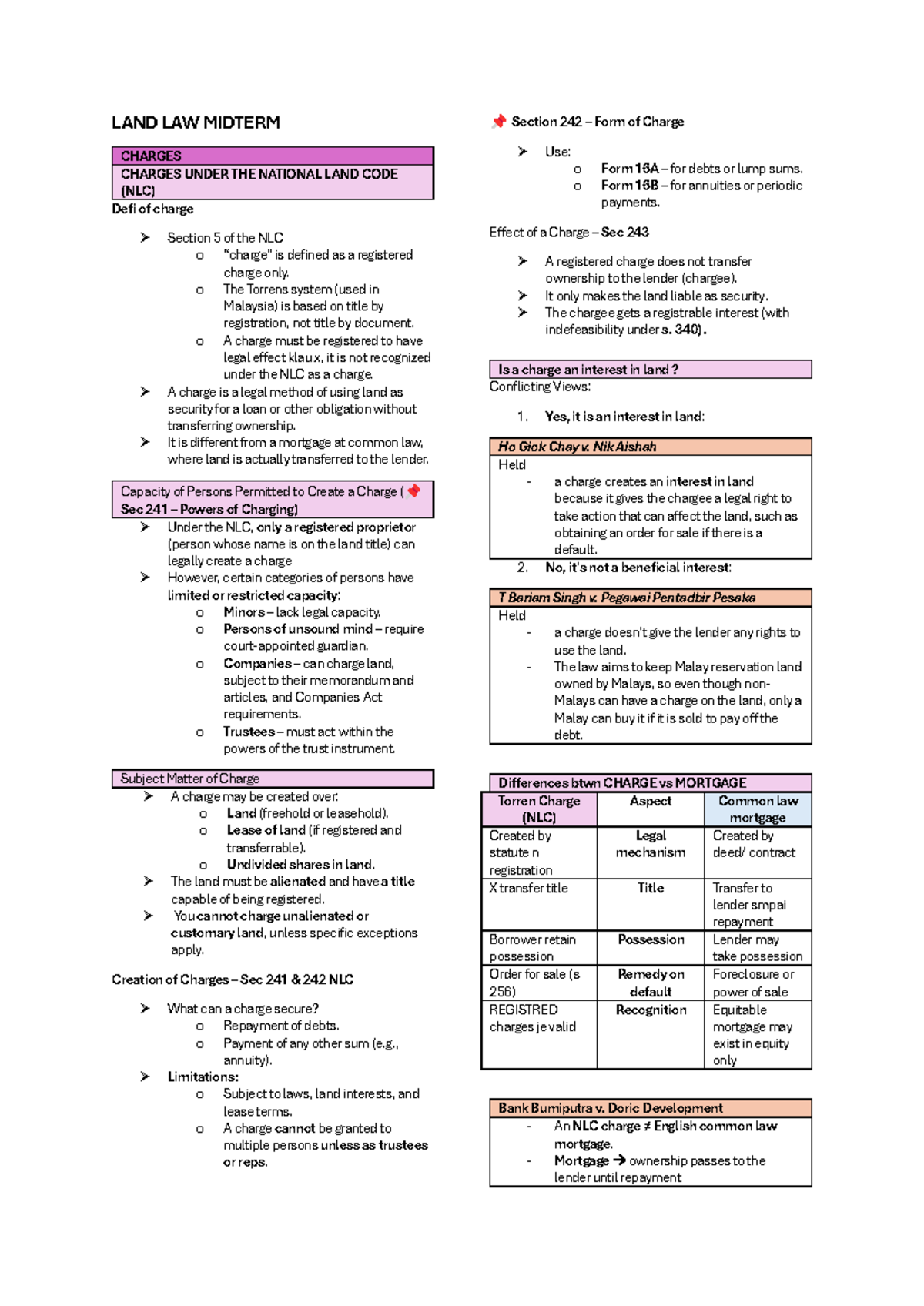 LAND LAW 2 MIDTERM NOTES: CHARGES UNDER THE NATIONAL LAND CODE - Studocu