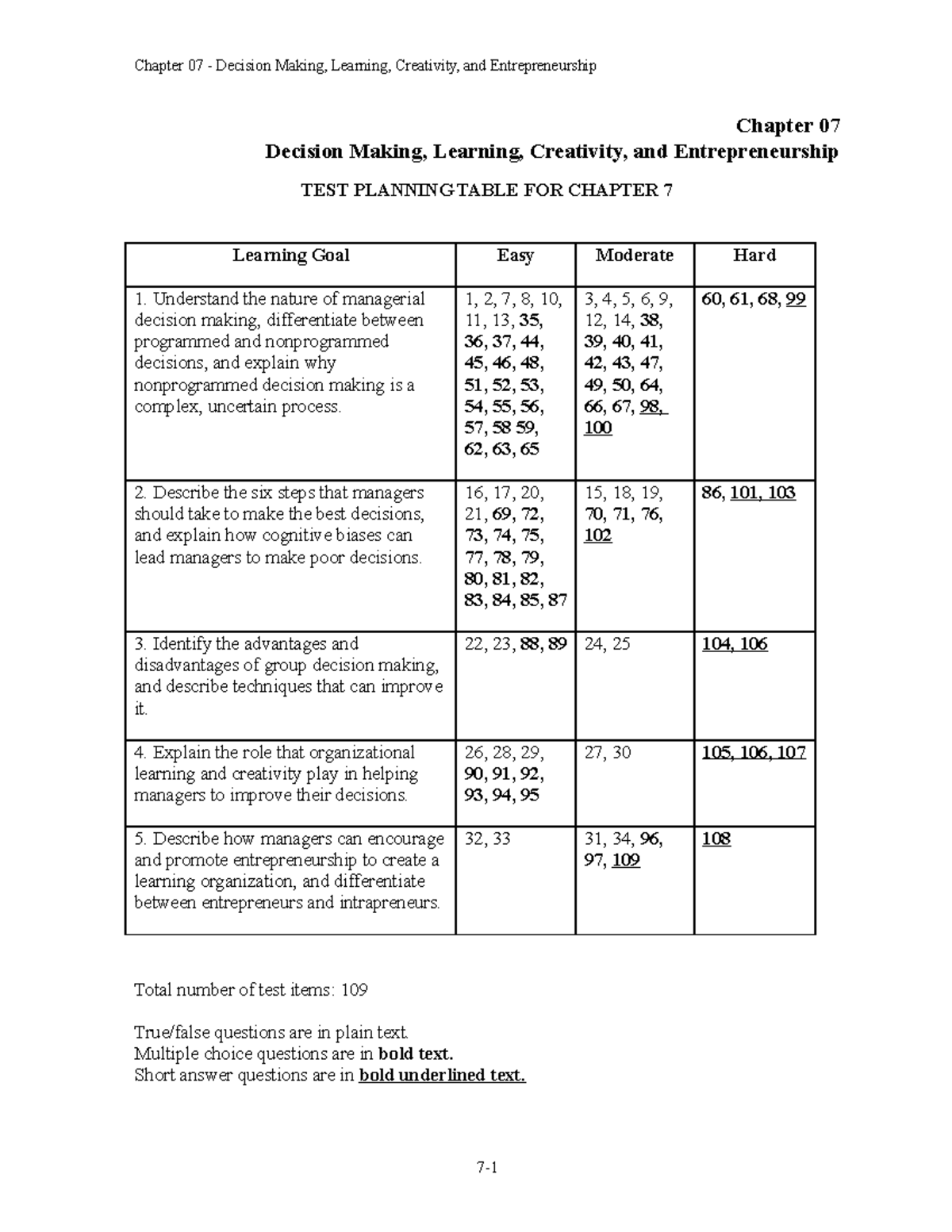 Chap007 - Decision Making Test Bank and Key Concepts - Studocu
