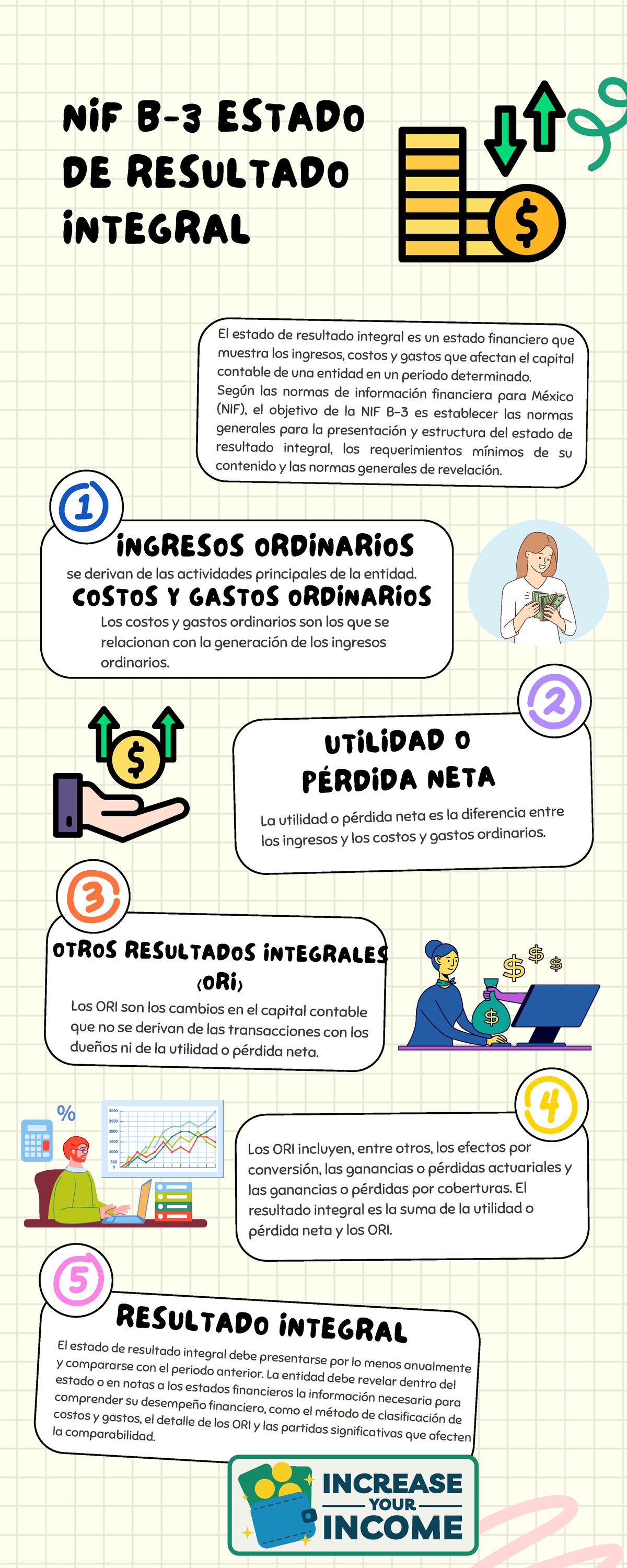 nif b3 estado de resultado - INGRESOS ORDINARIOS se derivan de las actividades principales de la ...