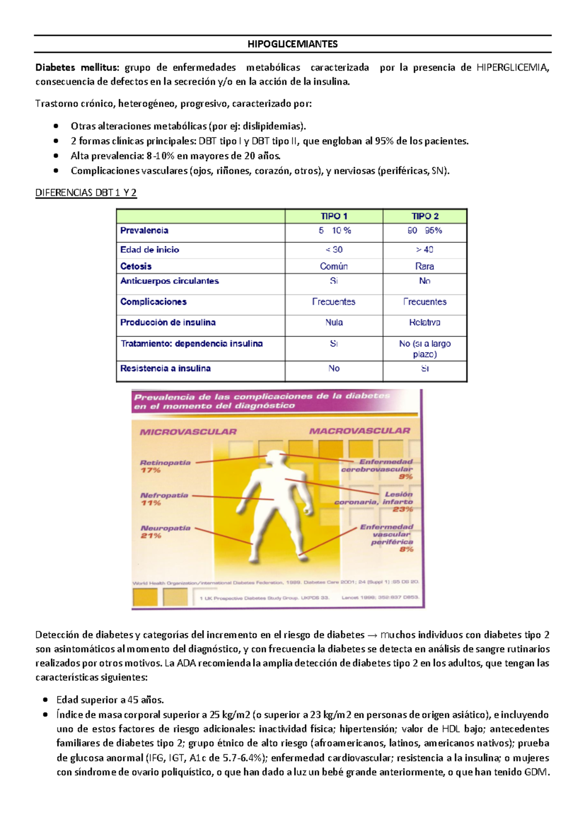 Hipoglicemiantes en Diabetes Mellitus: Tratamientos y Mecanismos (DBT ...