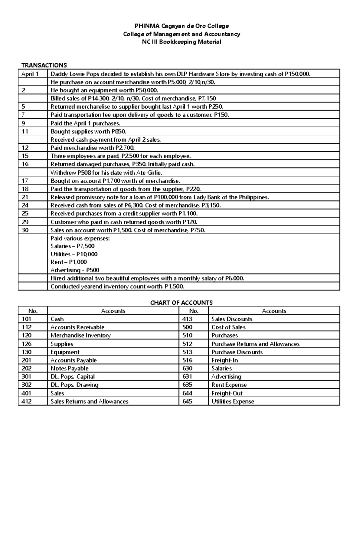 Periodic Practice: Journal Entries for NC III Bookkeeping Transactions ...