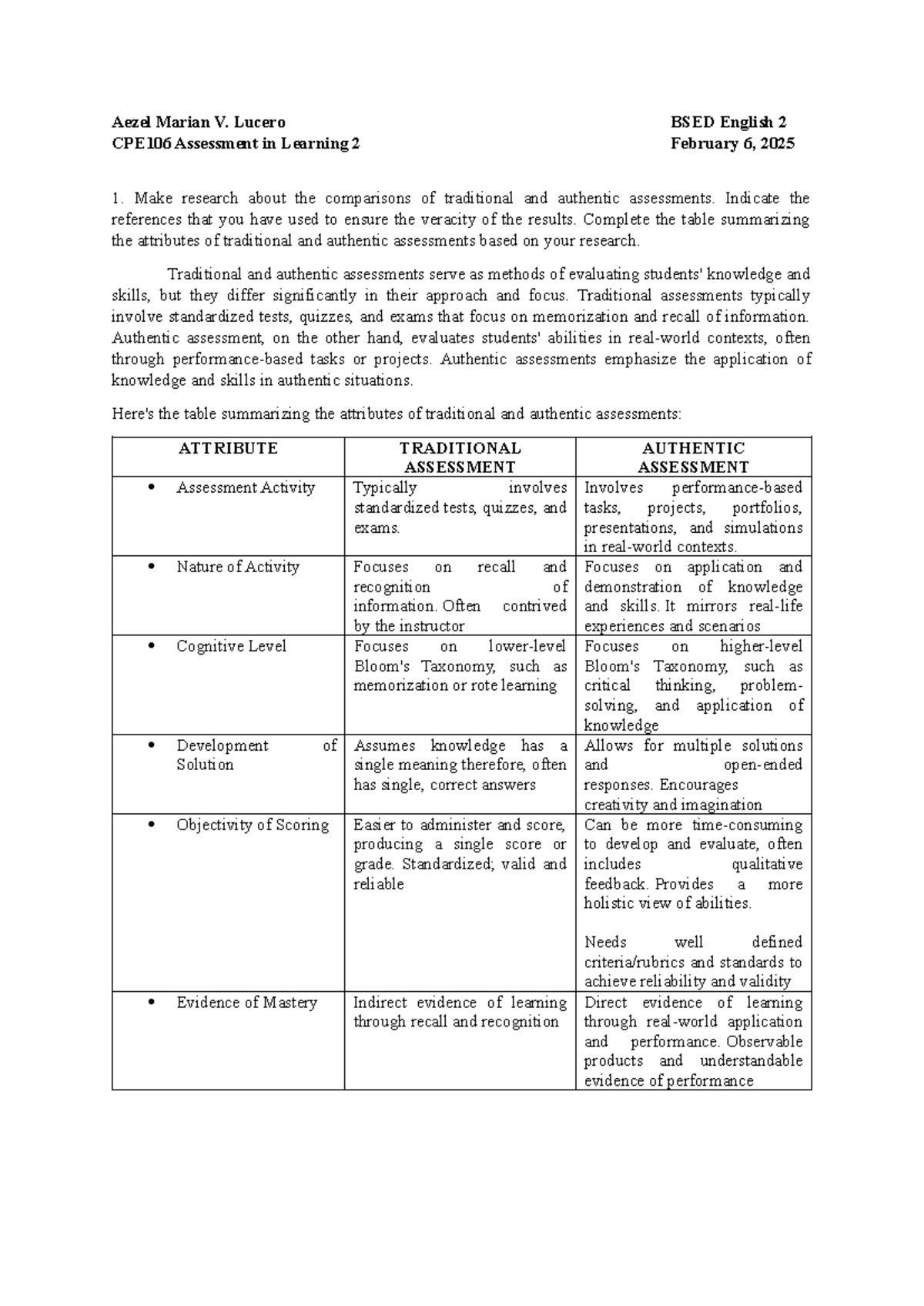 CPE106 Task 1: Comparing Traditional and Authentic Assessments - Studocu