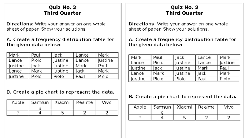 Quiz 2 - Lesson 2 - Math 7: Frequency Distribution & Pie Chart - Studocu