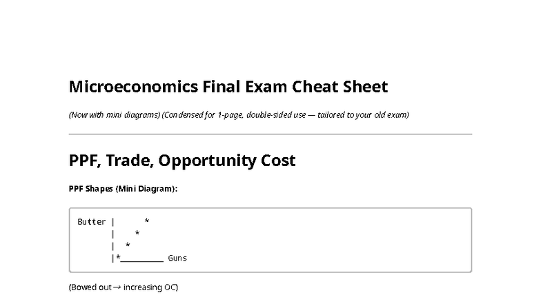 Microeconomics Final Exam Cheat Sheet (Condensed & Diagrams) - Studocu