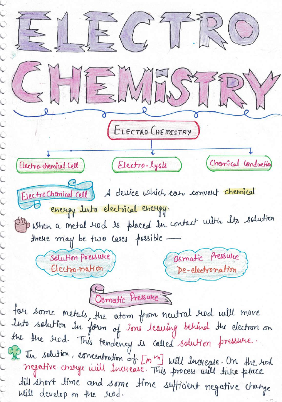 Electrochemistry Notes: Understanding Electrochemical Cells and ...