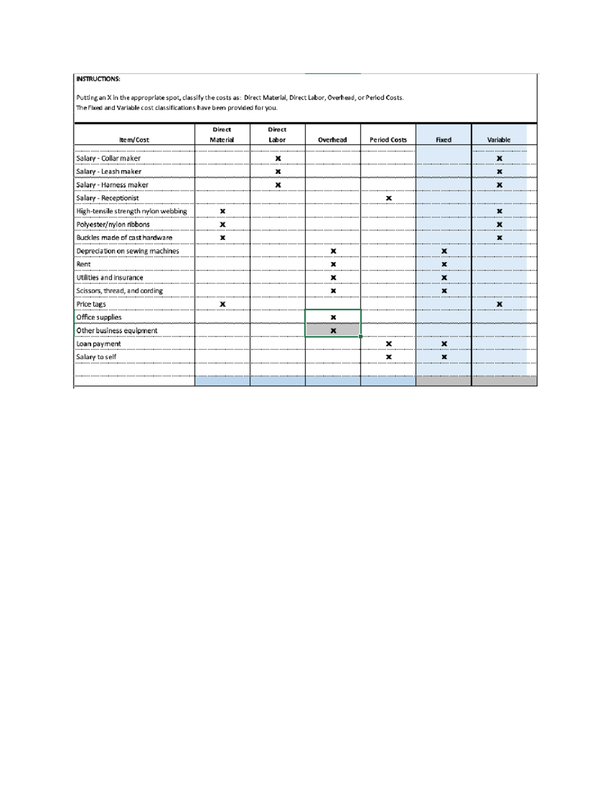 Milestone 1: Classifying Variable and Fixed Costs for Products - Studocu