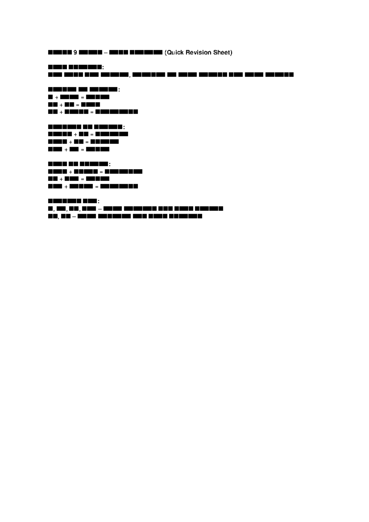 Class 9 Hindi Shabd Nirman Quick Revision - Hindi class 9 - 9 ...