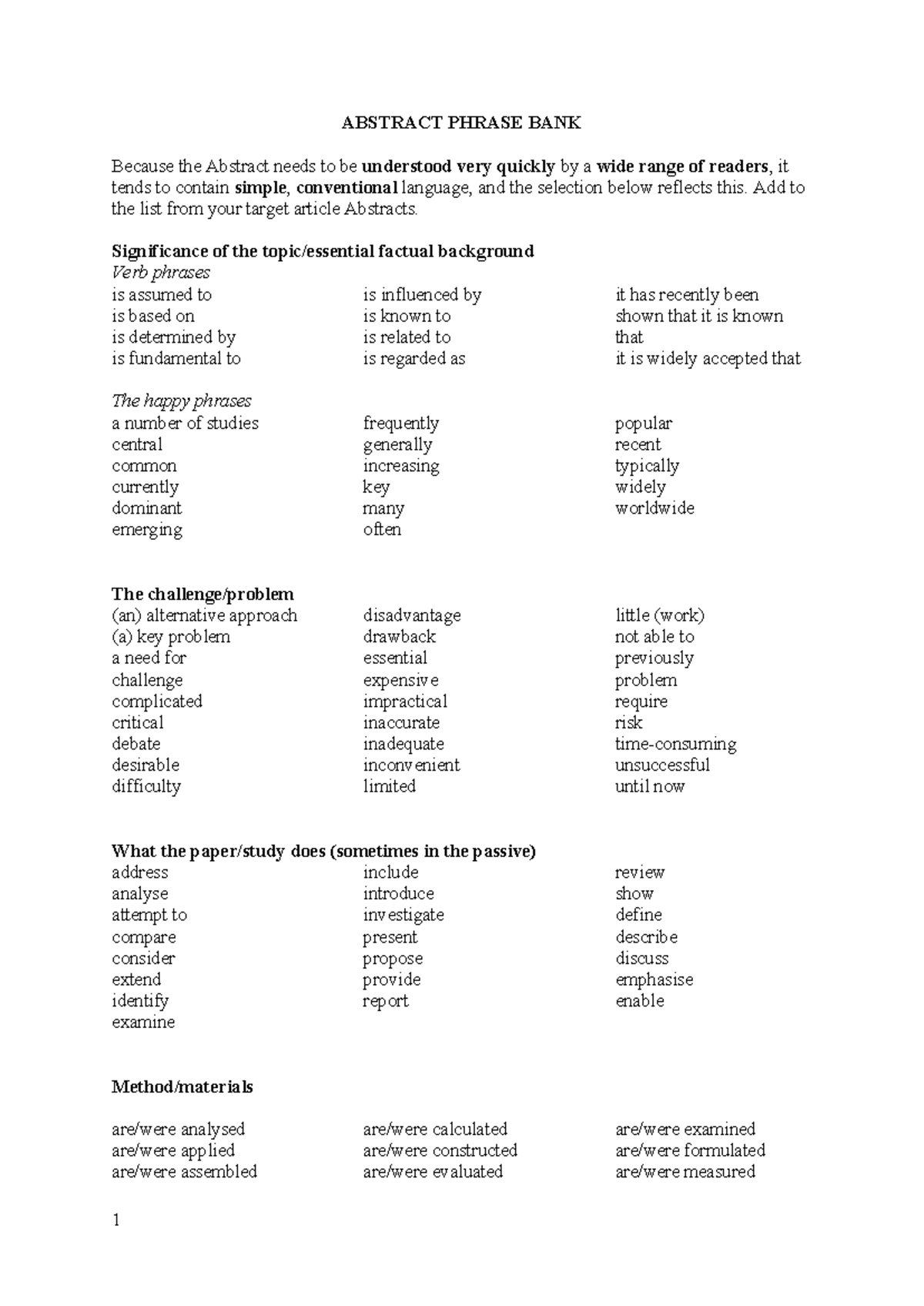 Handout 1. Abstract phrase bank - ABSTRACT PHRASE BANK Because the ...