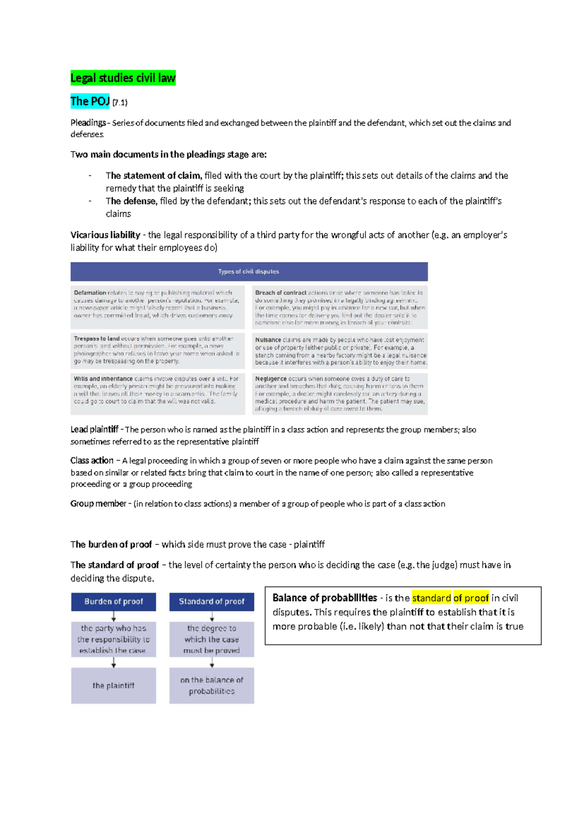 Legal Studies (7.1) Civil Law: Understanding Pleadings and Legal ...