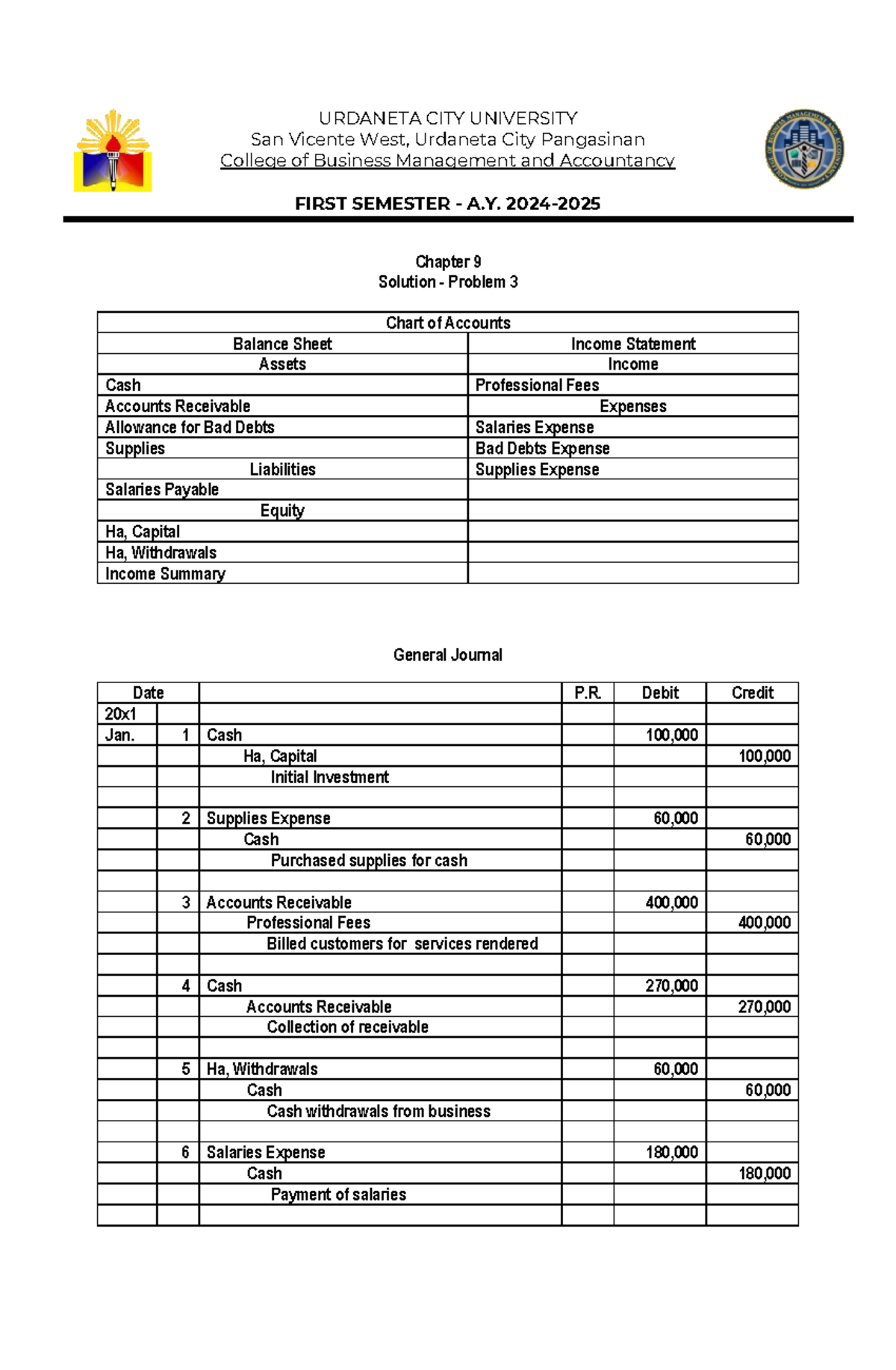 Worksheet - Chapter 9 Solutions (Problem 3) for Financial Statements ...