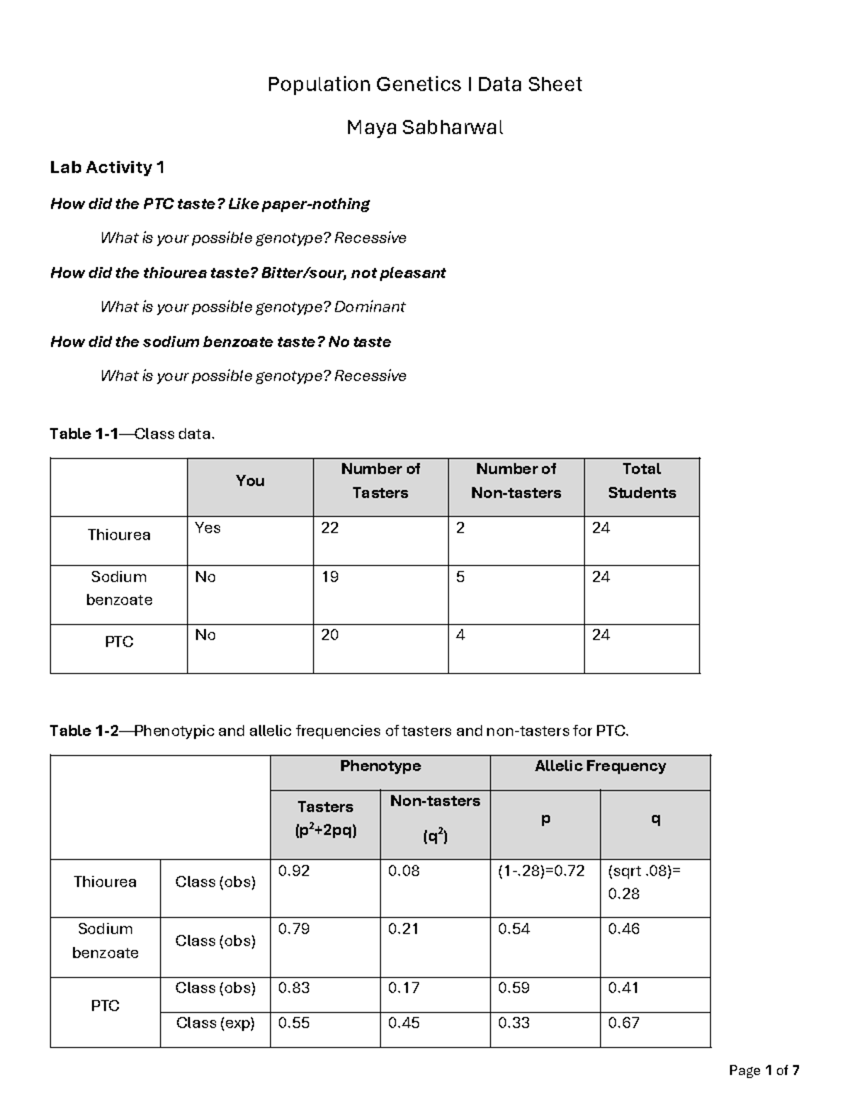 Lab 1 Pop Gen I Analysis: PTC Tasting and Genetic Drift Insights - Studocu
