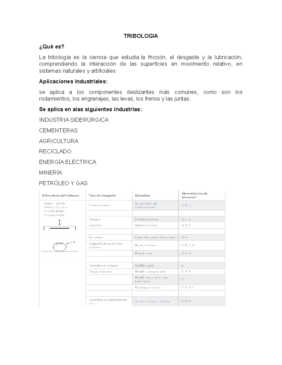 Tribología: Estudio de Fricción, Desgaste y Lubricación en Máquinas ...