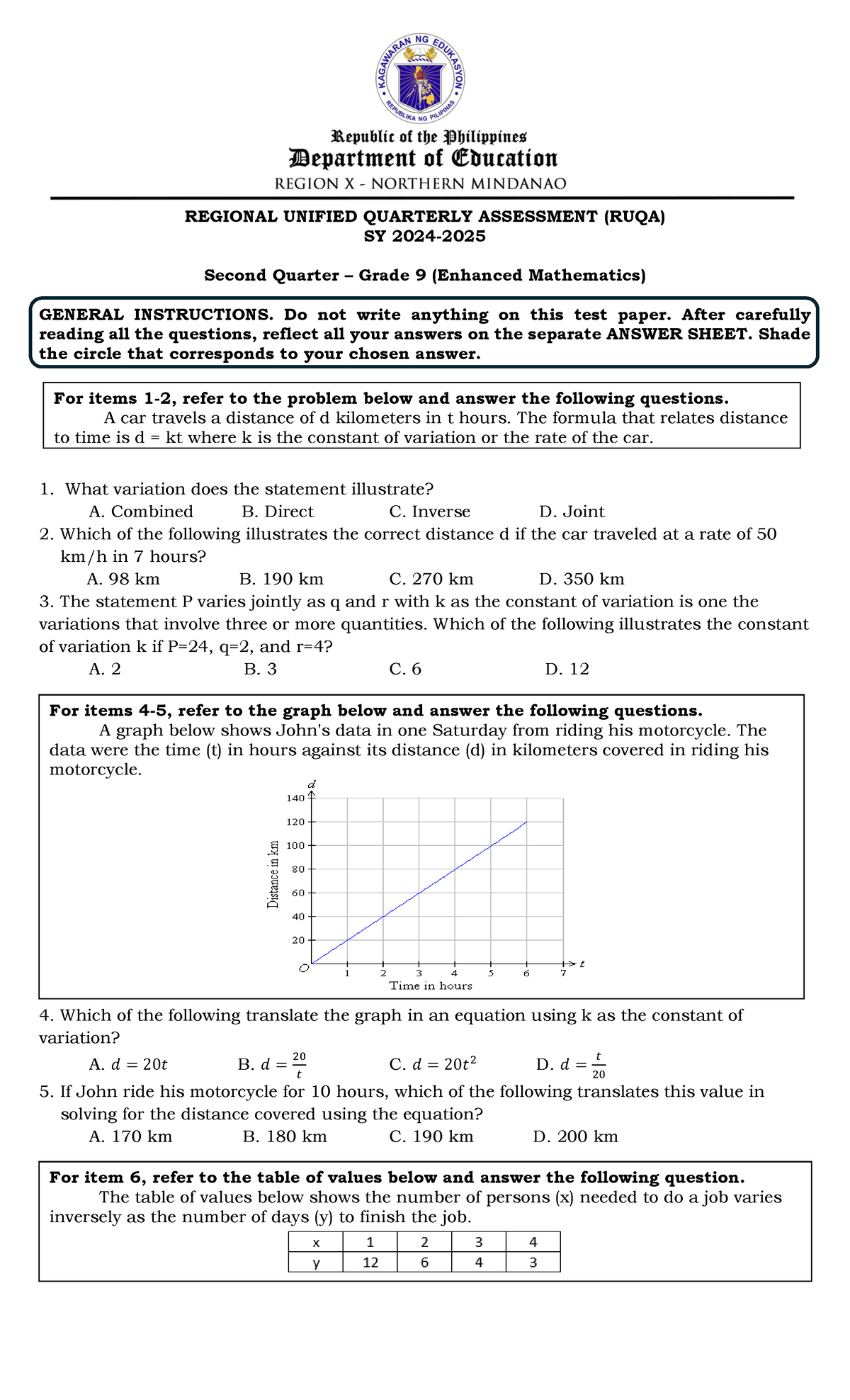 Enhanced MATH nine - REGIONAL UNIFIED QUARTERLY ASSESSMENT (RUQA) SY ...