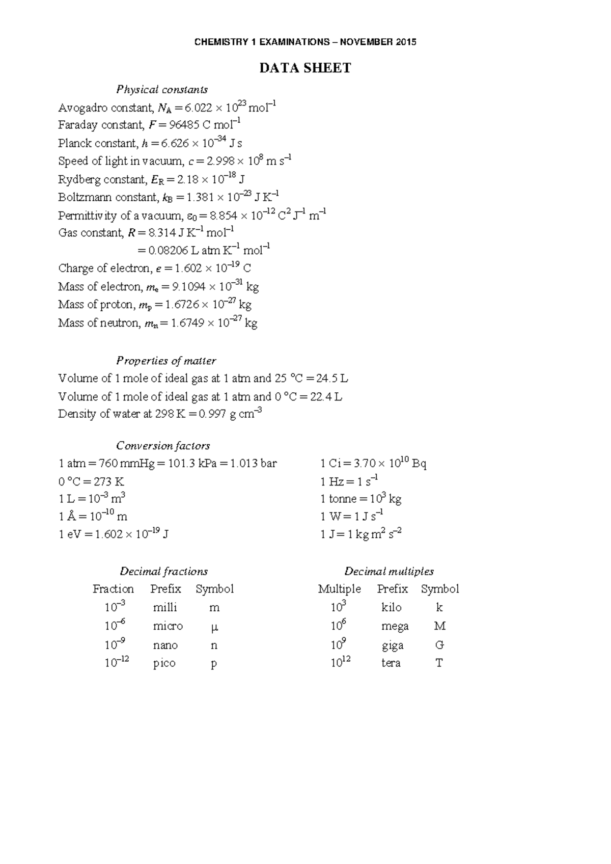 DATA Sheet - CHEMISTRY 1 EXAMINATIONS – NOVEMBER 2015 DATA SHEET ...