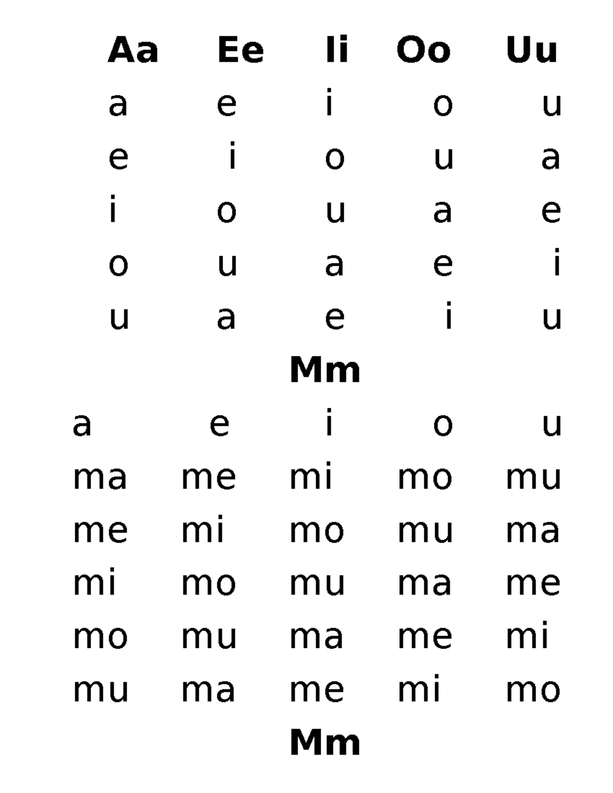 vowel patterns and translation examples: Aa Ee Ii Oo Uu Language Basics ...