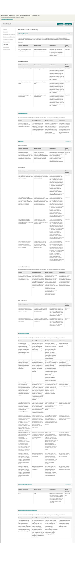 ATI Ostomy care Cindy Pham - Module Report Simulation: Skills Modules 3 ...