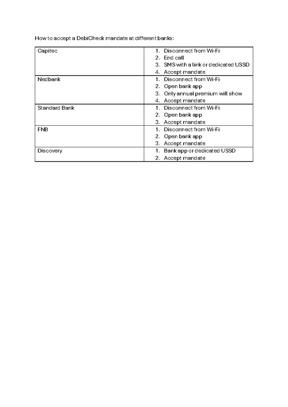 Debi Check Mandate - How to accept a DebiCheck mandate at different ...