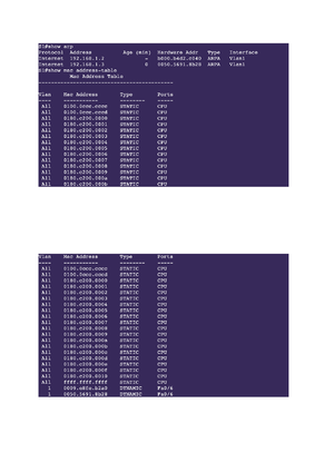 7 - check your understanding and netlabs - Lab 7.2 - View Network ...