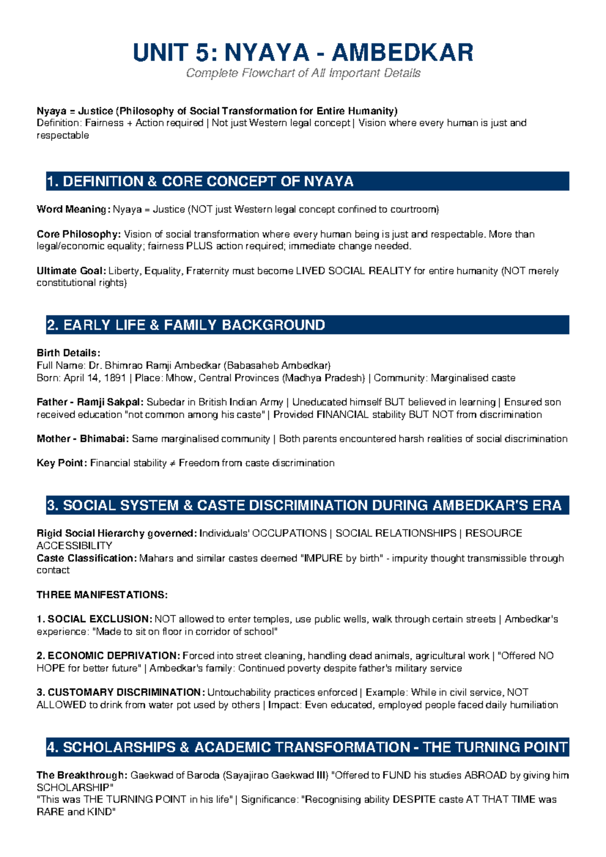 Unit 5: Nyaya Ambedkar - Comprehensive Flowchart of Key Concepts - Studocu
