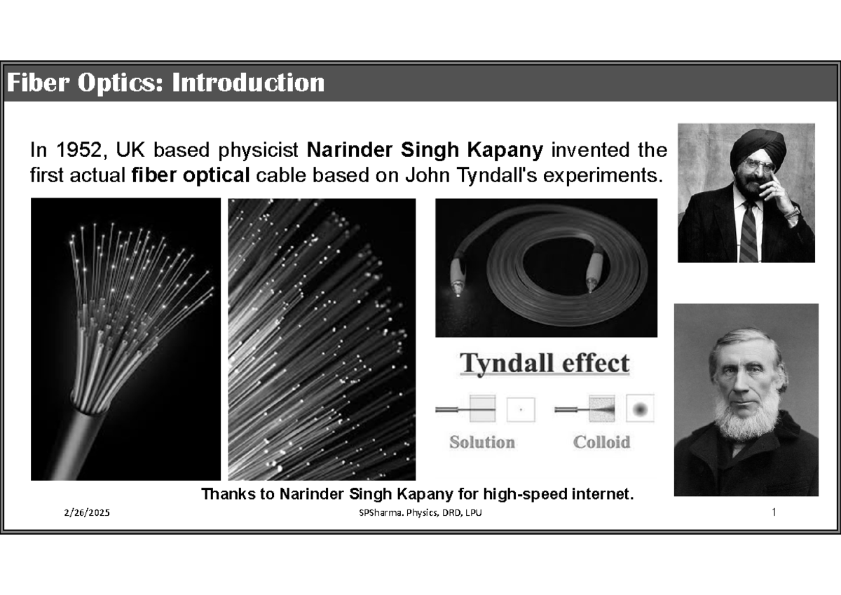 Lecture 16A: Introduction to Fiber Optics and Its Principles - Studocu