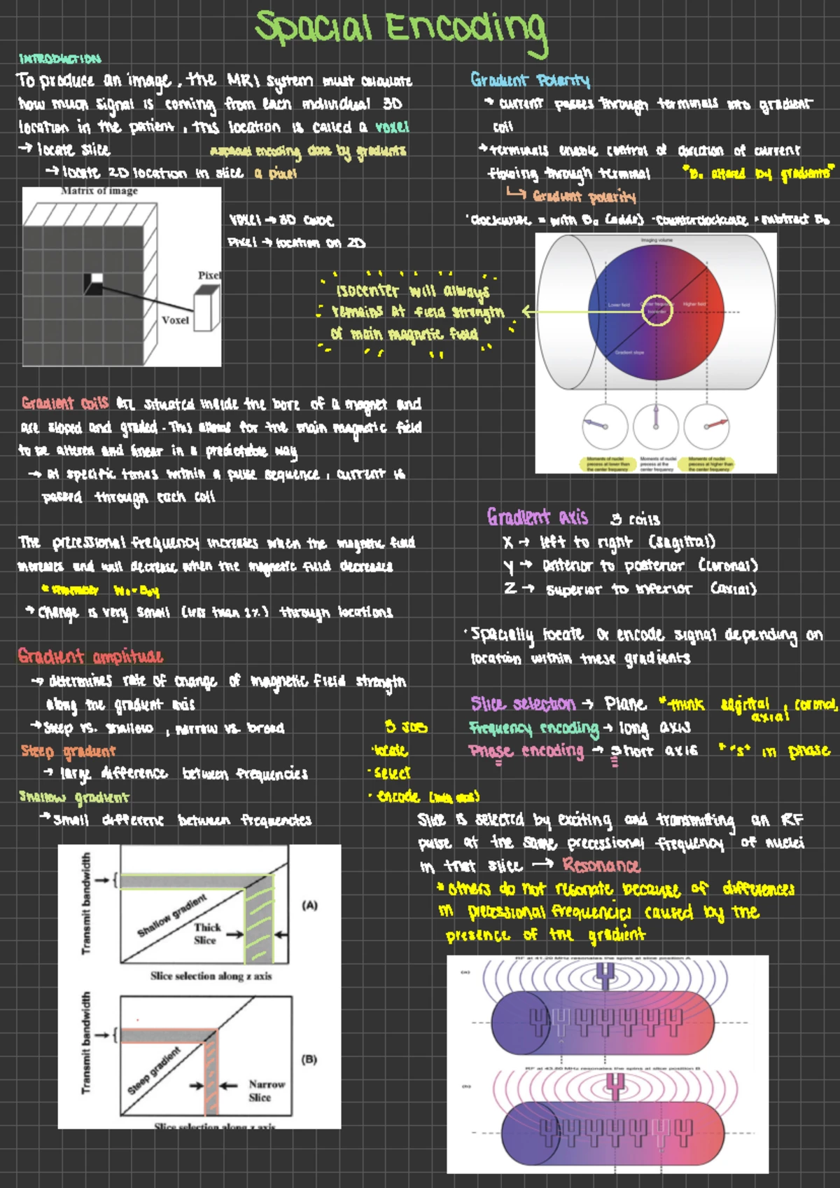 Trade Off Chart phase matrix - Parameter Trade-Off Chart Parameter SNR ...