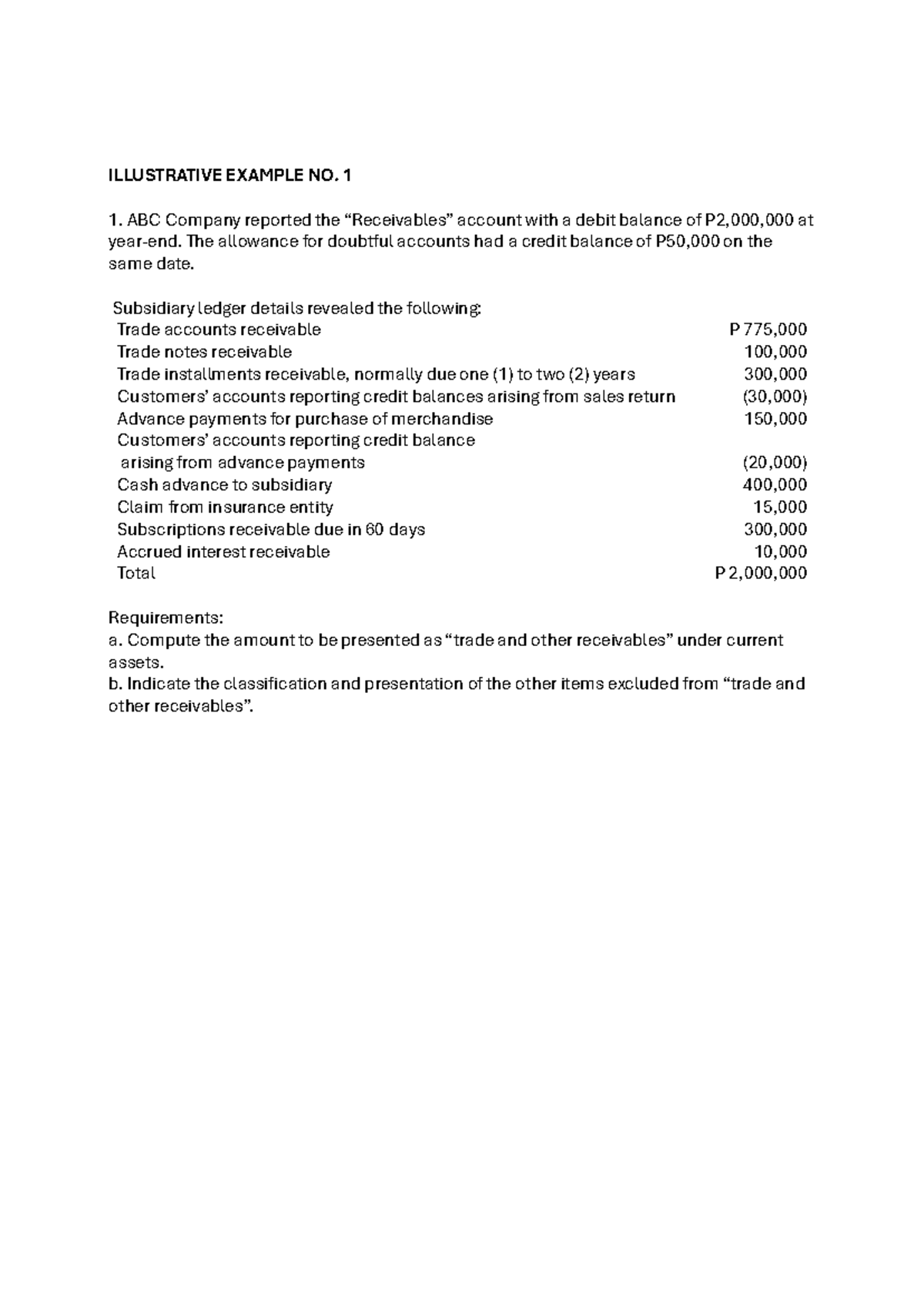 Receivables Assignment: Illustrative Examples and Journal Entries - Studocu