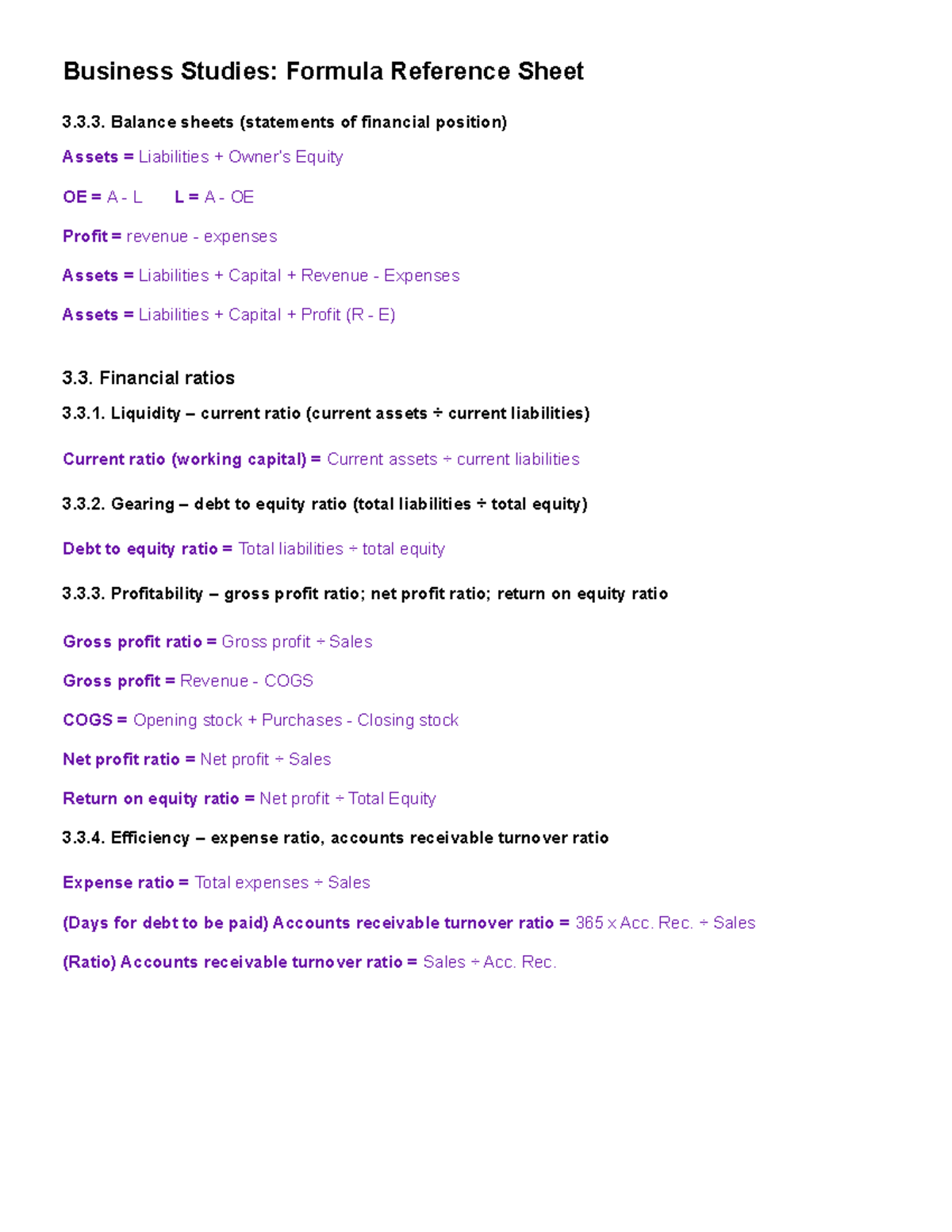 BS 101 Final Exam: Business Studies Formula Reference Sheet - Studocu