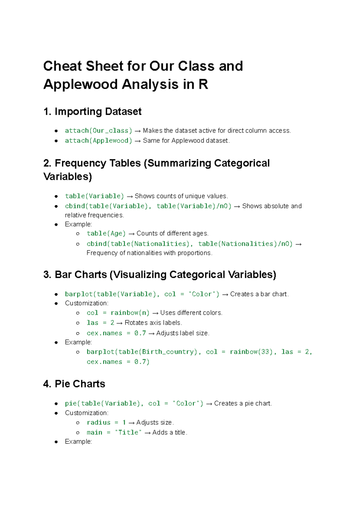Cheat Sheet: R Analysis Techniques for Class and Applewood Datasets ...