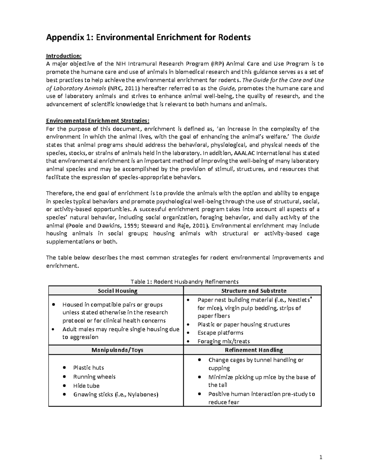D4a: Environmental Enrichment Strategies for Rodents - Studocu