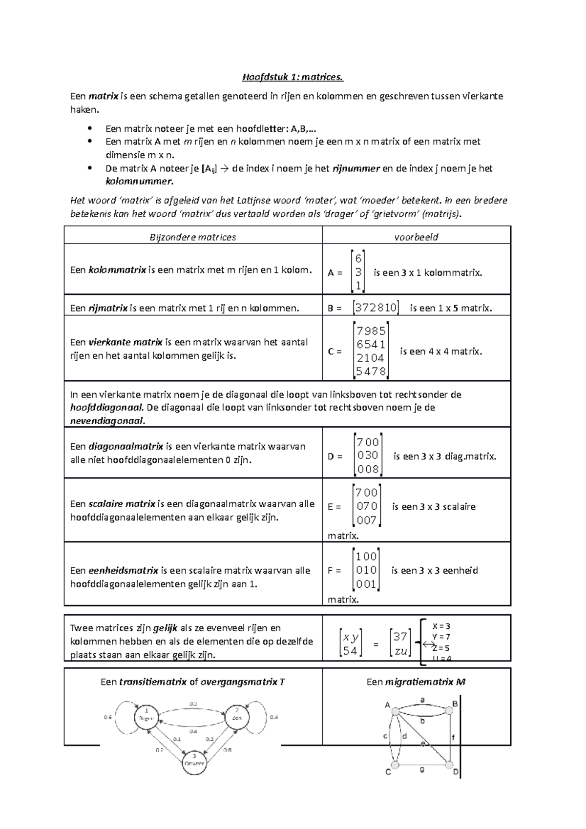 Wiskunde matrices - Hoofdstuk 1: matrices. Een matrix is een schema ...