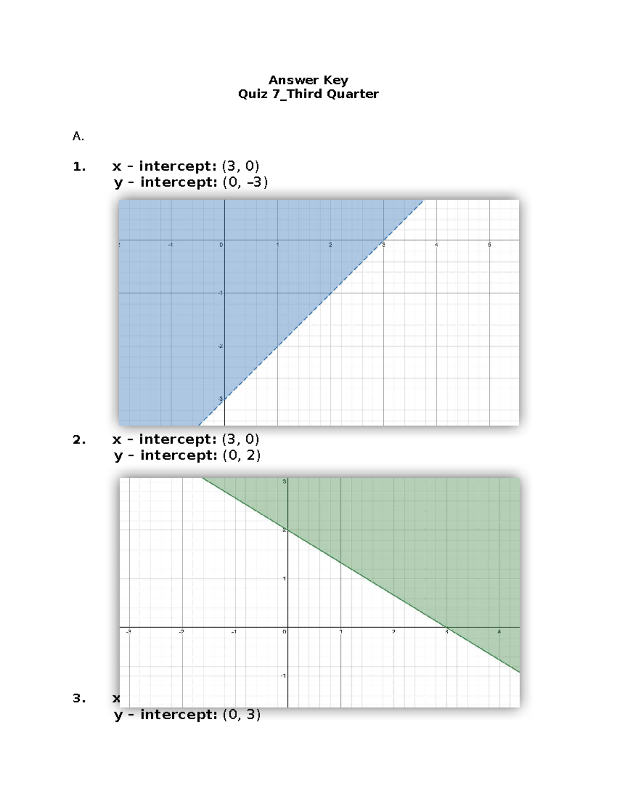 Quiz 8 Answer Key - n/a - Bachelor of Secondary Education - Answer Key Quiz 7_Third Quarter A. 1 ...