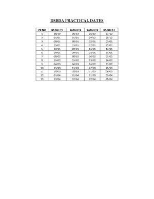 3. GRBS - It's lecture notes - INTRODUCTION: Blood glucose monitoring ...