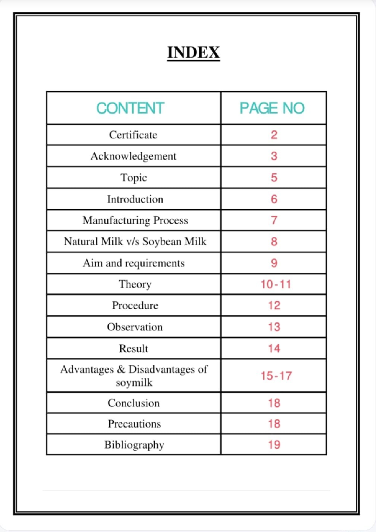 Chemistry Project: Soya Milk vs. Natural Milk (IT 101) - Studocu