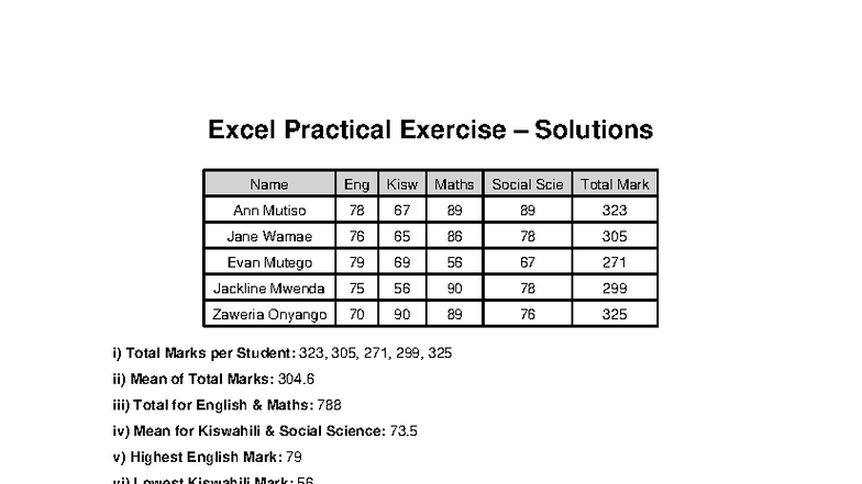 Excel Practical Exercise Solutions: Student Marks Analysis - Studocu
