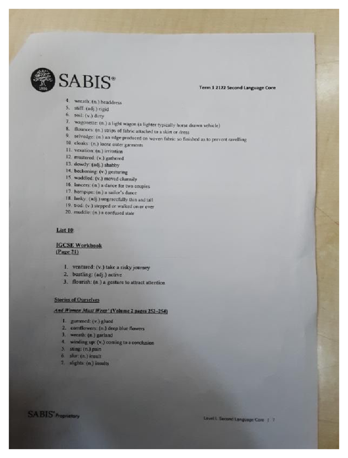 3B9C6CAA D747 4B4B 8626 CB1BAD0FCA93 converted - SABIS IN 1656 Term 1 ...